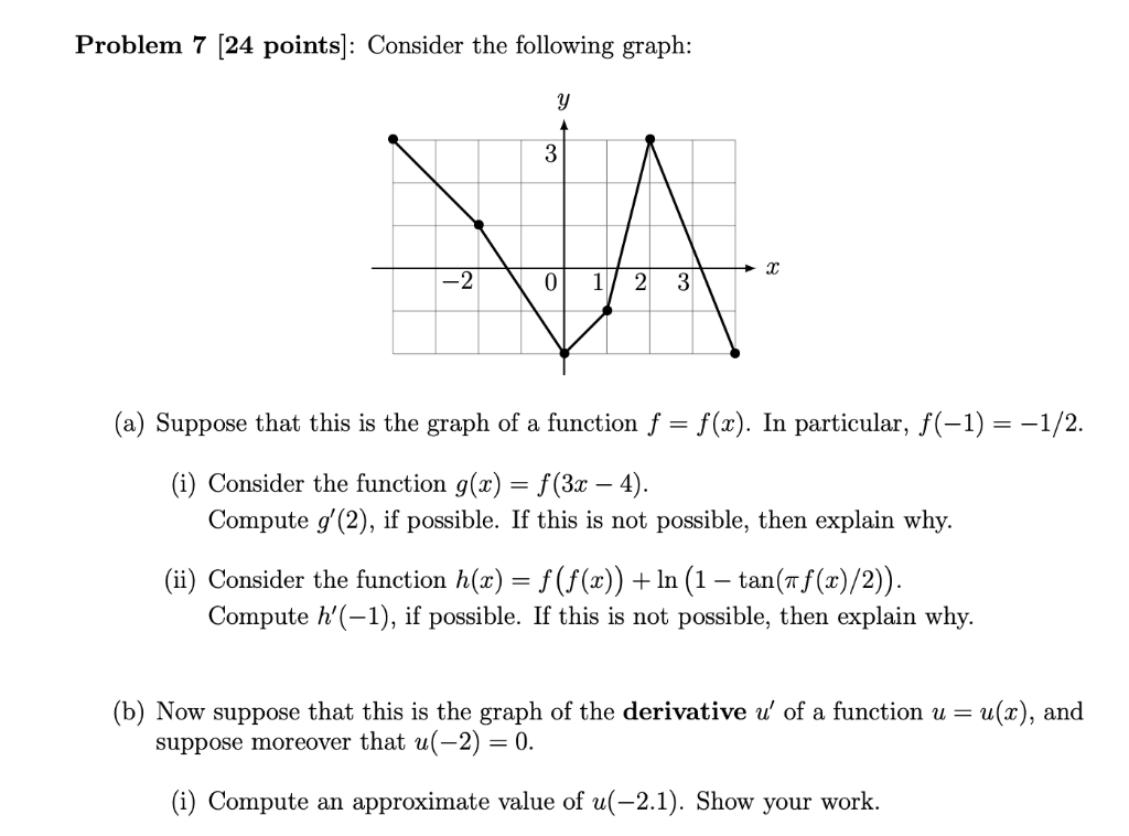 Solved Problem 7 (24 points]: Consider the following graph: | Chegg.com