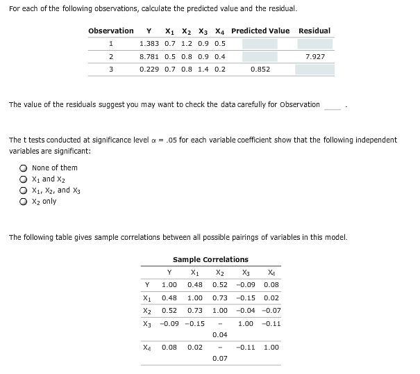 Solved Using data with N = 600bservations, a student obtains | Chegg.com