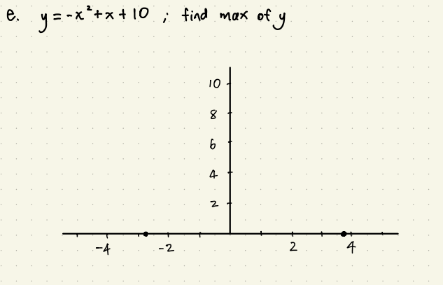 Solved y=−x2+x+10 | Chegg.com