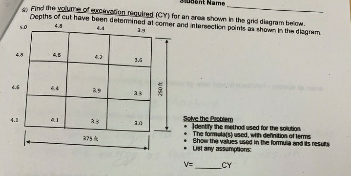 Solved Student Name Find the volume of excavation required | Chegg.com