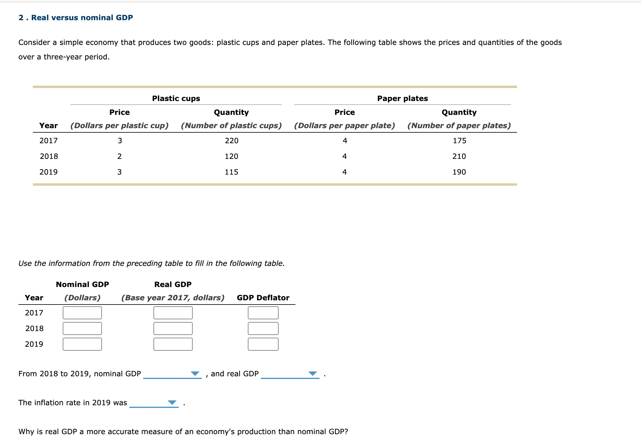 Solved Real versus nominal GDP Use the information from the | Chegg.com