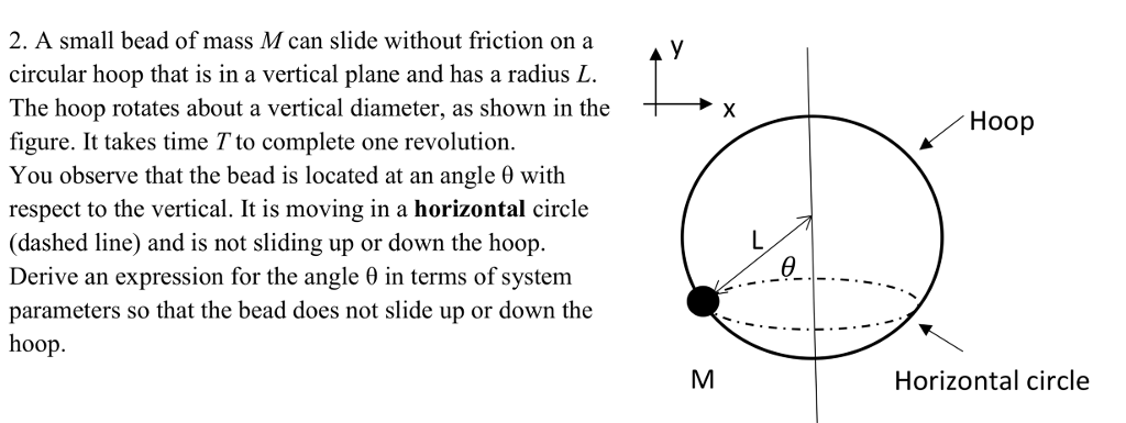 Solved 2. A small bead of mass M can slide without friction | Chegg.com