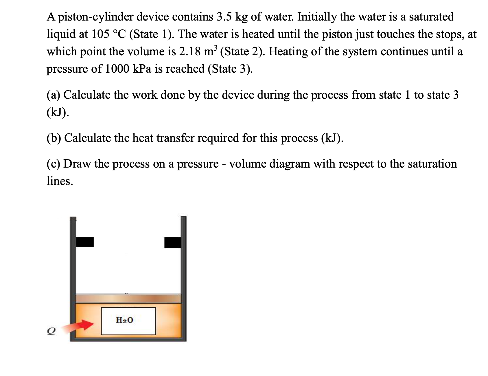 Solved if finding h3, make sure to know how, that is where | Chegg.com