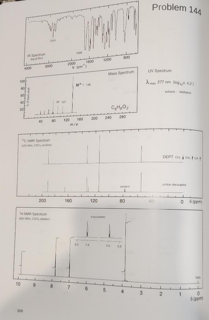Solved Problem 144IR: List bands and possible/probable | Chegg.com