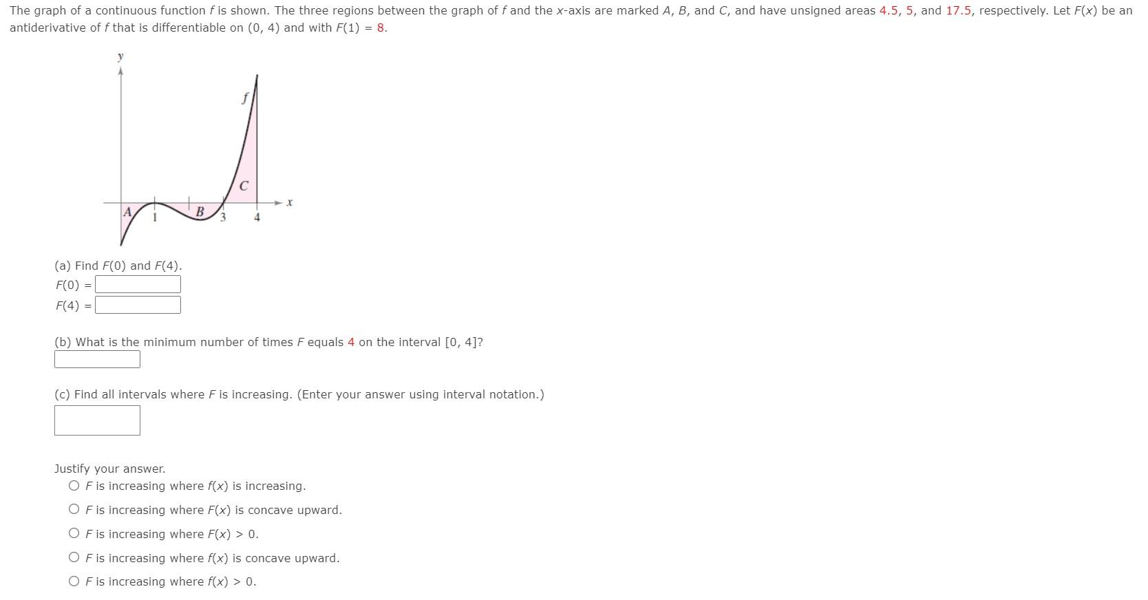 Solved The graph of a continuous function f is shown. The | Chegg.com