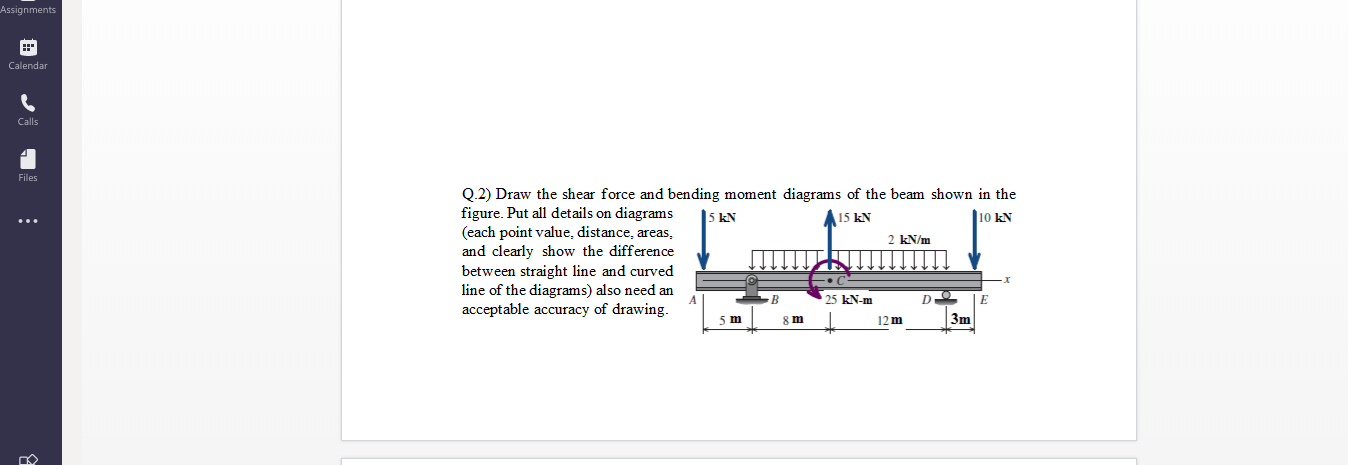 Solved Assignments Calendar Calls Files 15 kN Q.2) Draw the | Chegg.com