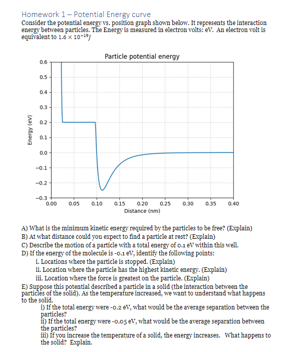 Solved Homework 1 - Potential Energy curve Consider the | Chegg.com