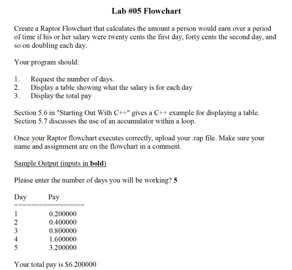 Solved I need both flowchart and the C++ code (make sure run | Chegg.com