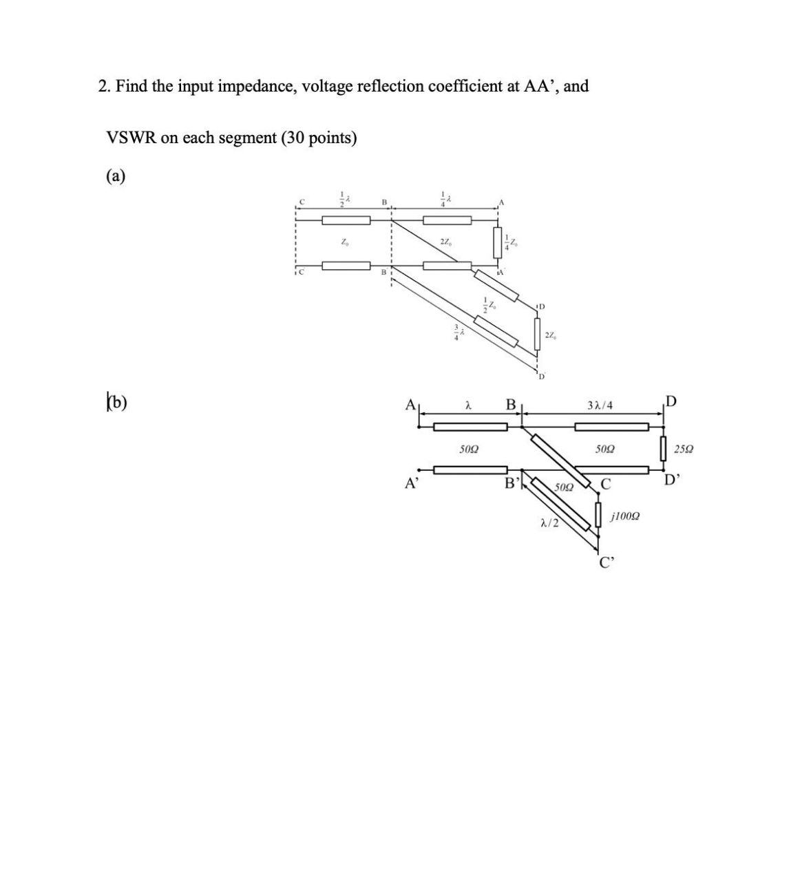 Solved 2. Find the input impedance, voltage reflection | Chegg.com