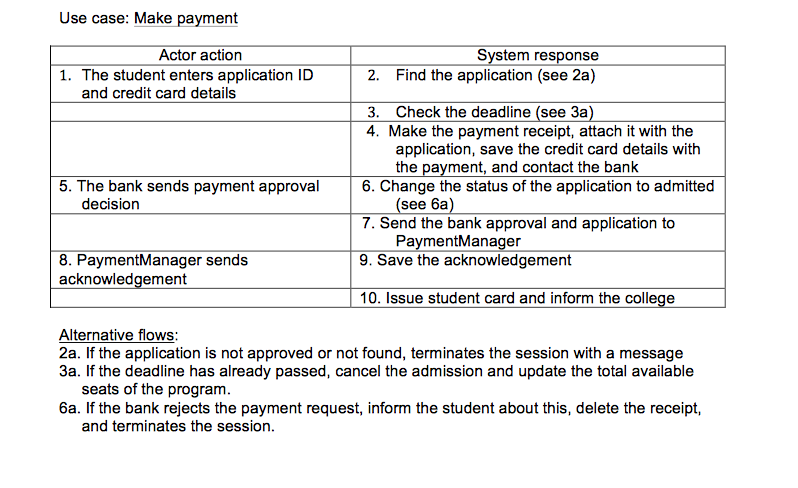 Solved Use case: Add course Actor action System response 1. | Chegg.com