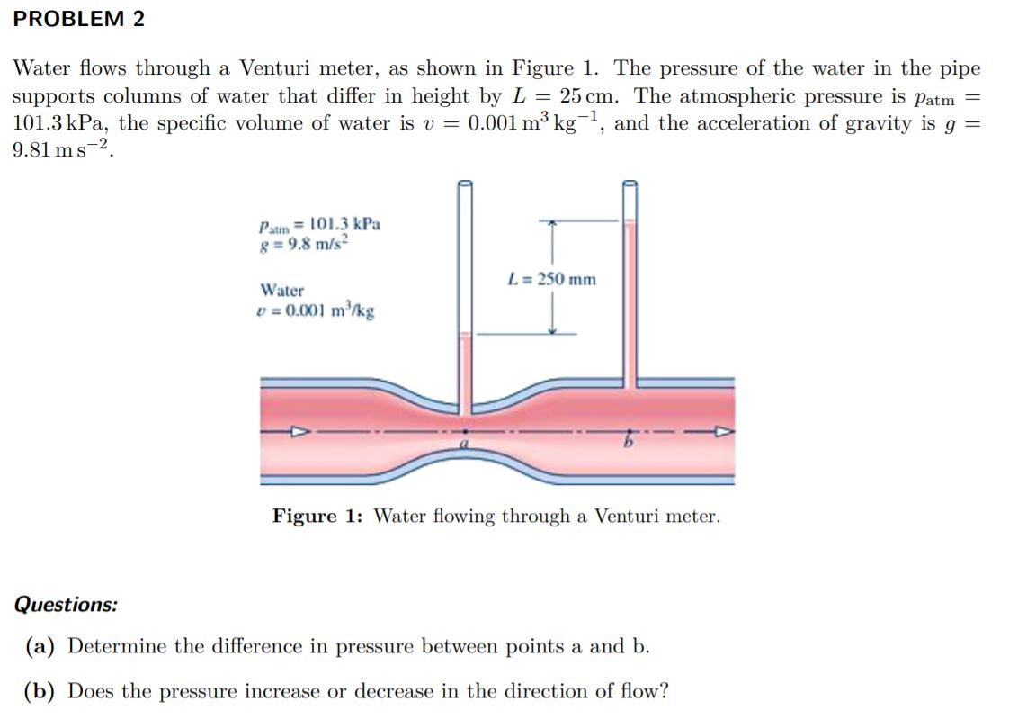 Solved PROBLEM 2 = Water flows through a Venturi meter, as | Chegg.com