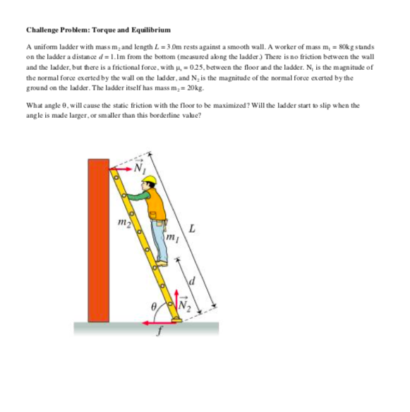 Solved Challenge Problem: Torque and Equilibrium A uniform | Chegg.com