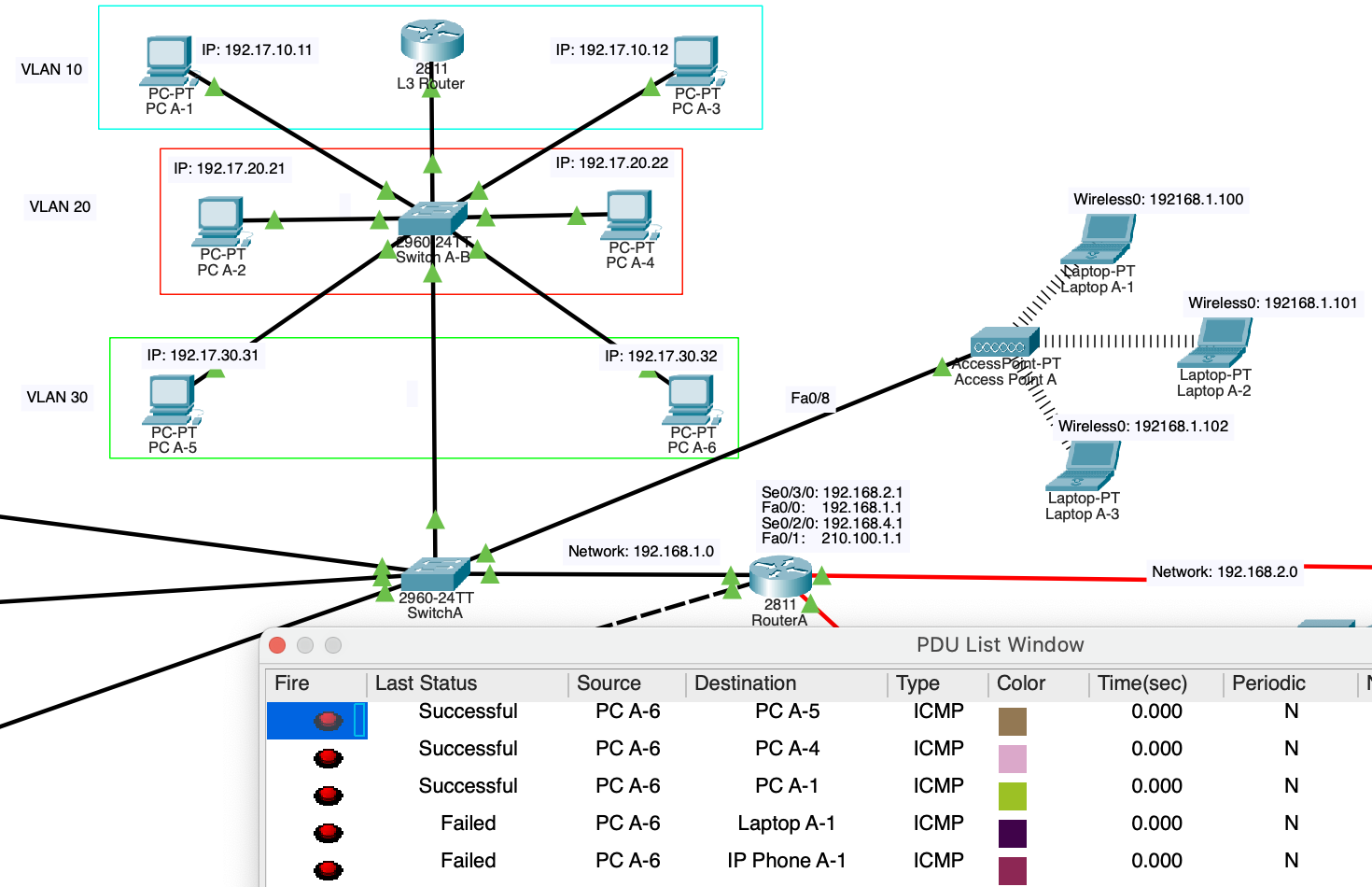 Solved I have a network topology with VLANs (VXLAN, to be | Chegg.com