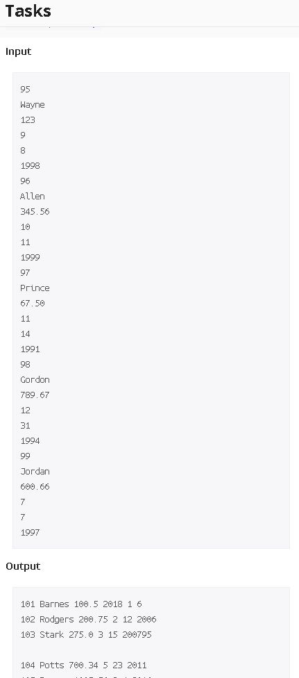 Solved Can you help me fix my code, this is the code I been | Chegg.com