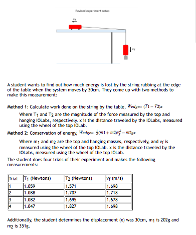 Revised aperiment setup A student wants to find out | Chegg.com