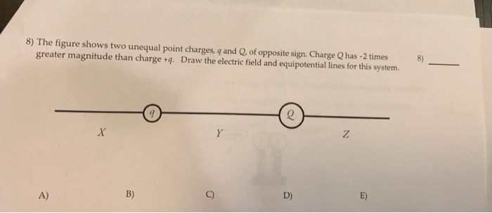Solved 8) The figure shows two unequal point charges, q and | Chegg.com Solved 8) The figure shows two unequal point charges, q and | Chegg.com