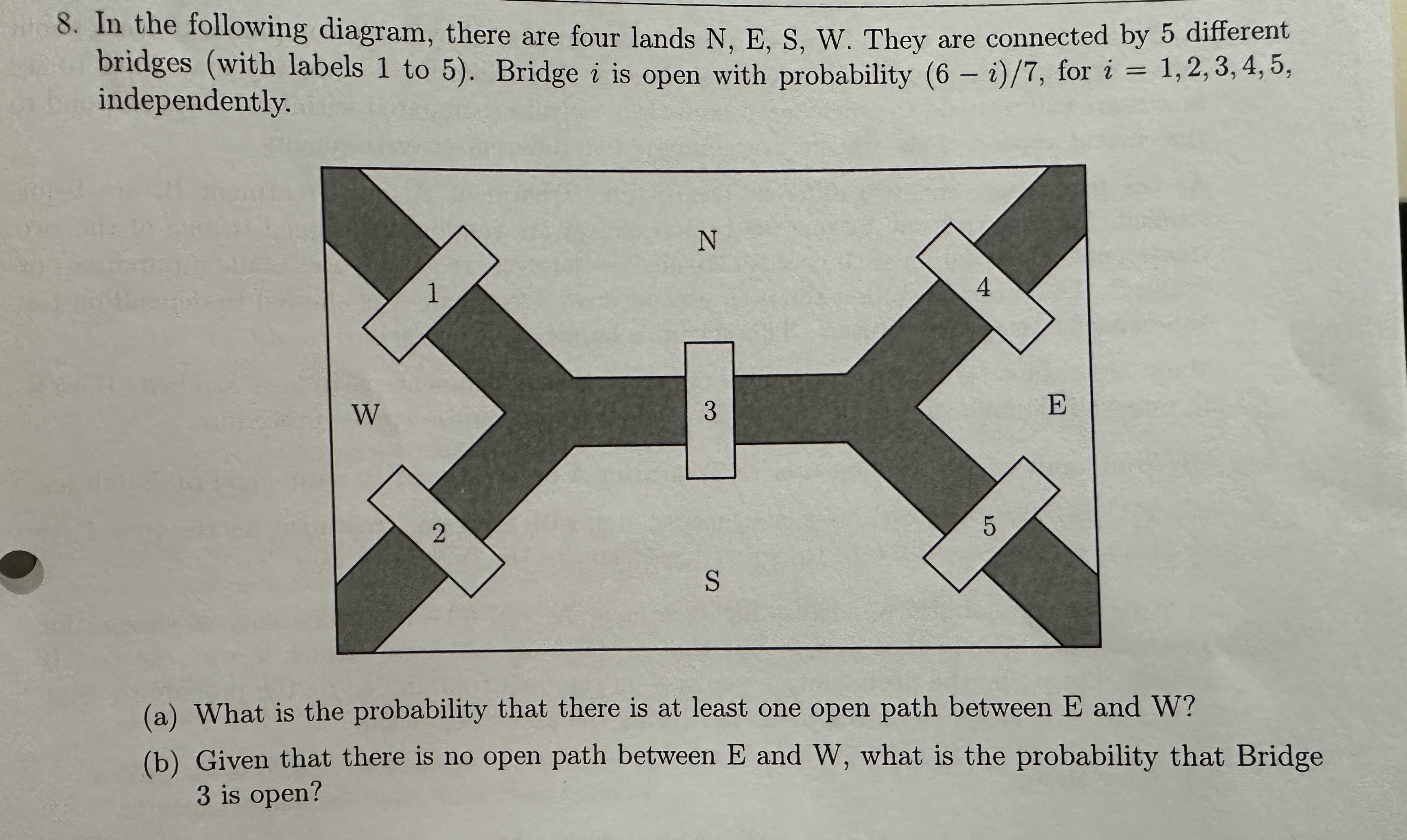 Solved In the following diagram, there are four lands | Chegg.com