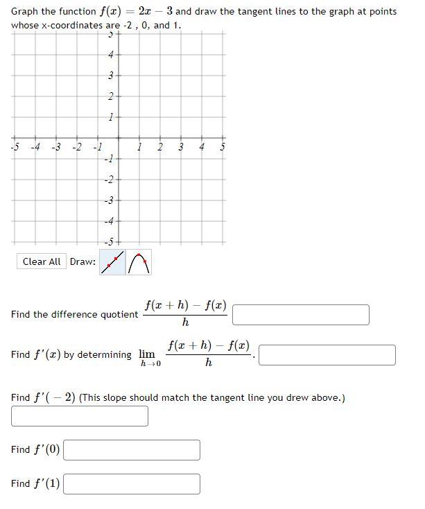 Solved Graph the function f(x) = - 2x² and draw the tangent | Chegg.com