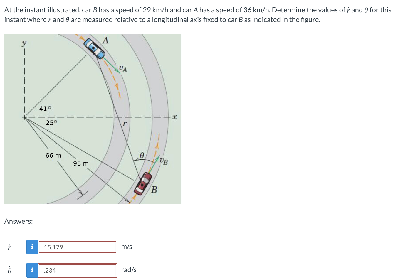 Solved At the instant illustrated, car B has a speed of 29 | Chegg.com