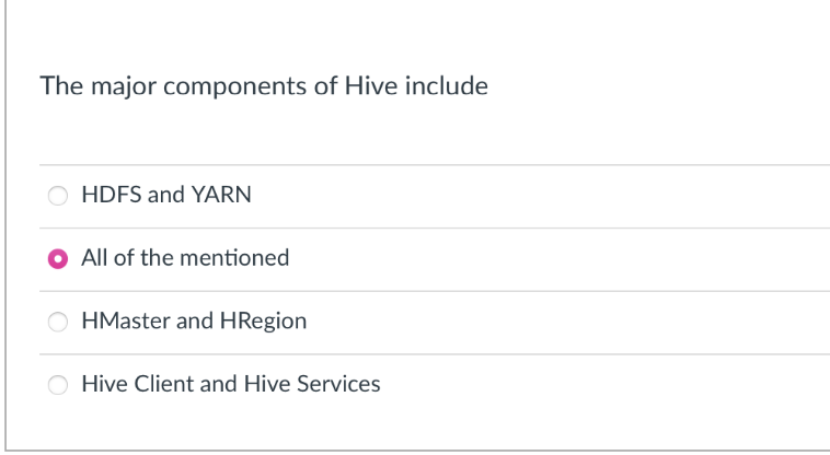 Solved The major components of Hive include HDFS and YARN | Chegg.com