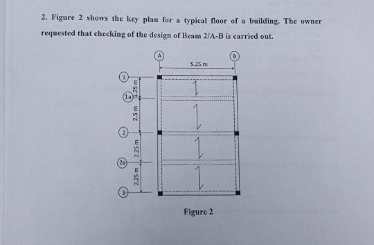 Solved 2. Figure 2 shows the key plan for a typical floor of | Chegg.com