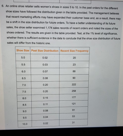 Solved 6. An online shoe retailer sells women's shoes in | Chegg.com