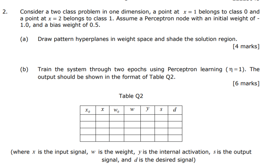 2. Consider a two class problem in one dimension, a | Chegg.com