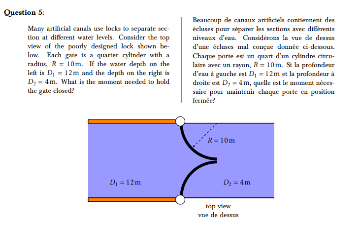 Solved Many artificial canals use locks to separate section | Chegg.com