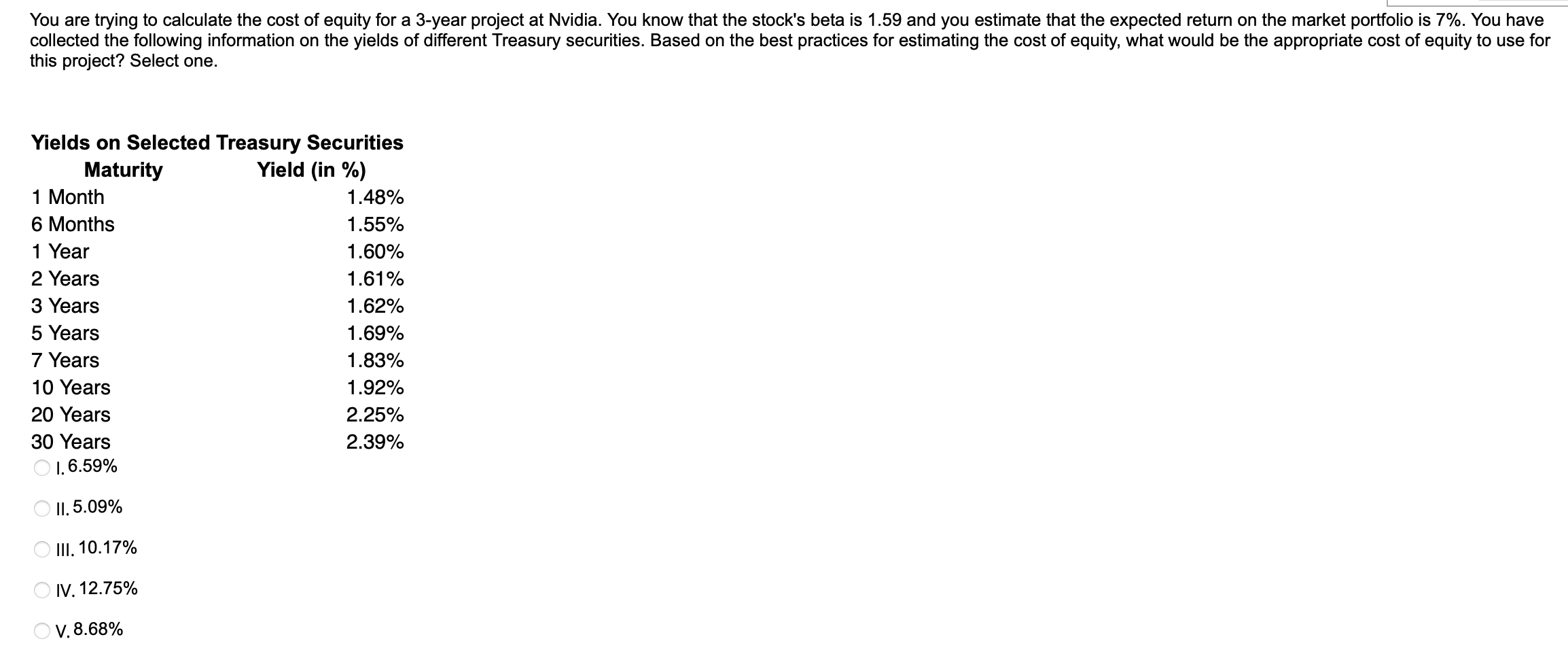 Solved this project? Select one. V. 8.68% | Chegg.com