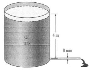 Solved 2. Oil with a density of 850 kg/m3 and kinematic | Chegg.com