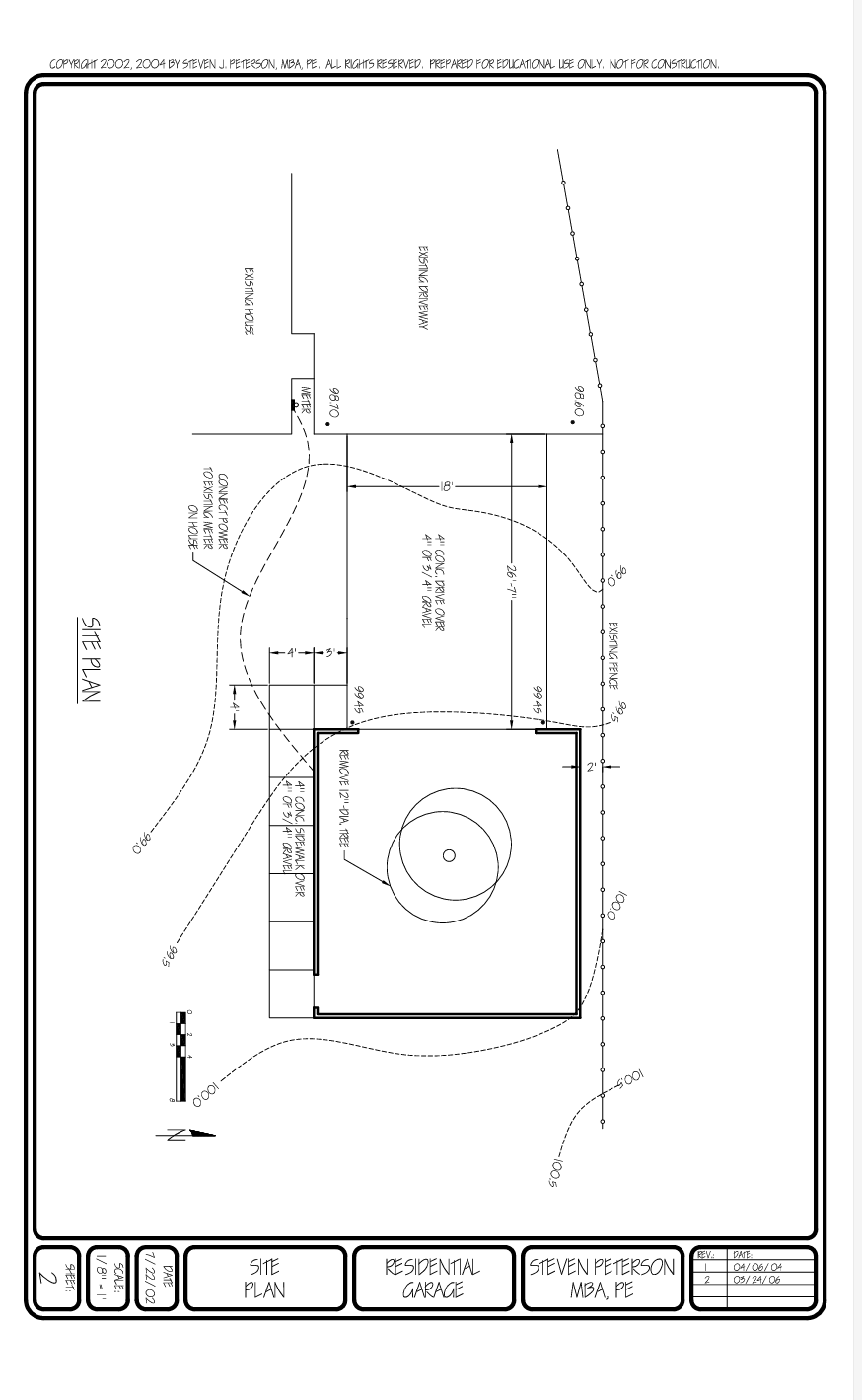 Division 31 – What is the Total Earthwork QTO for the | Chegg.com