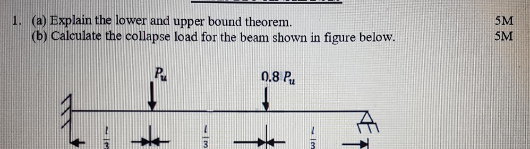 Solved 1. (a) Explain the lower and upper bound theorem. (b) | Chegg.com