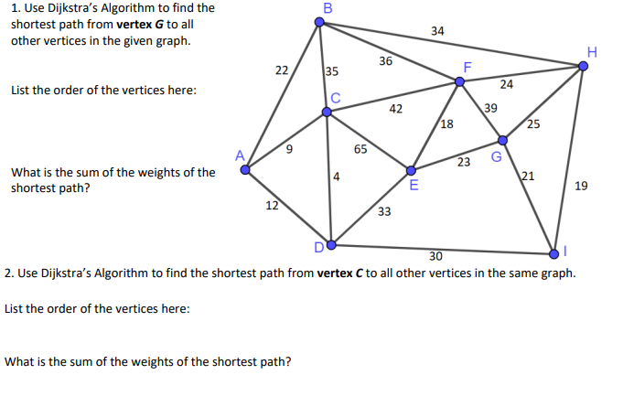 Solved 1. Use Dijkstra's Algorithm to find the shortest path | Chegg.com