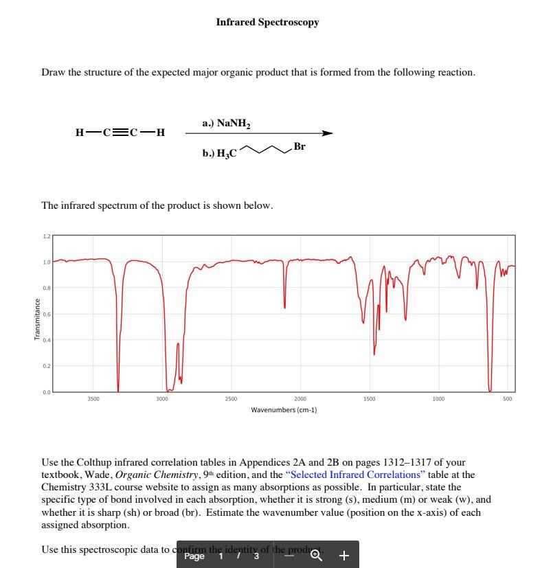 Solved Infrared Spectroscopy Draw the structure of the | Chegg.com