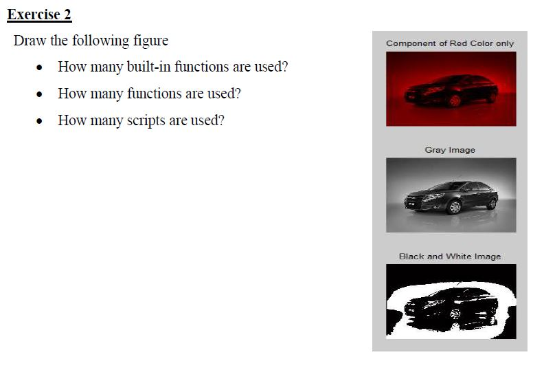 Solved Exercise 2 Component of Red Color only Draw the | Chegg.com