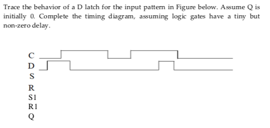 Solved Trace the behavior of a D latch for the input pattern | Chegg.com