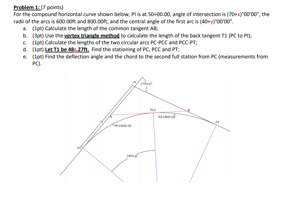 Solved Problem 1: (7 points) For the compound horizontal | Chegg.com