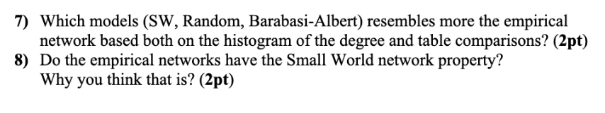 Generate a Random Graph to model the data selecting | Chegg.com