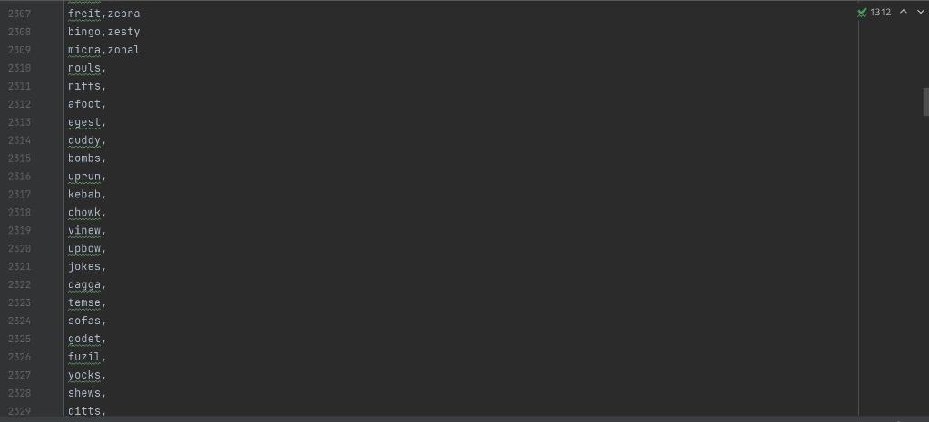 Solved Part 1: Download the template files included with | Chegg.com