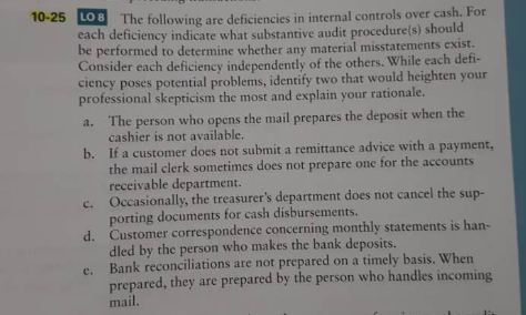 Solved 10-25 LOB The following are deficiencies in internal | Chegg.com