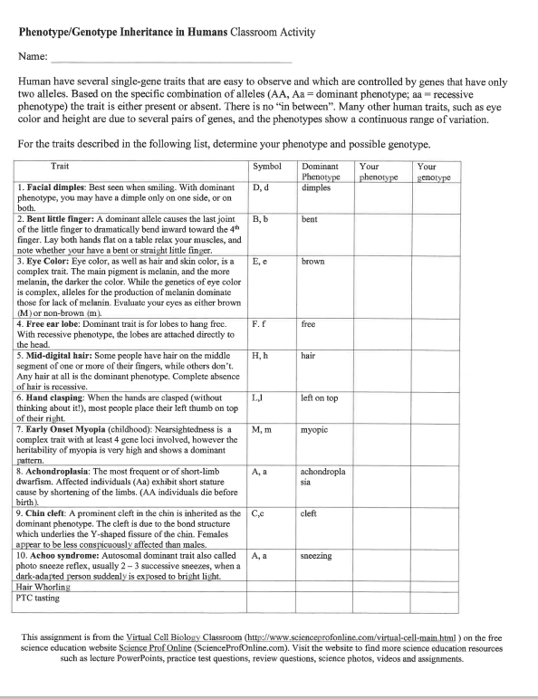 Phenotype/Genotype Inheritance in Humans Classroom | Chegg.com