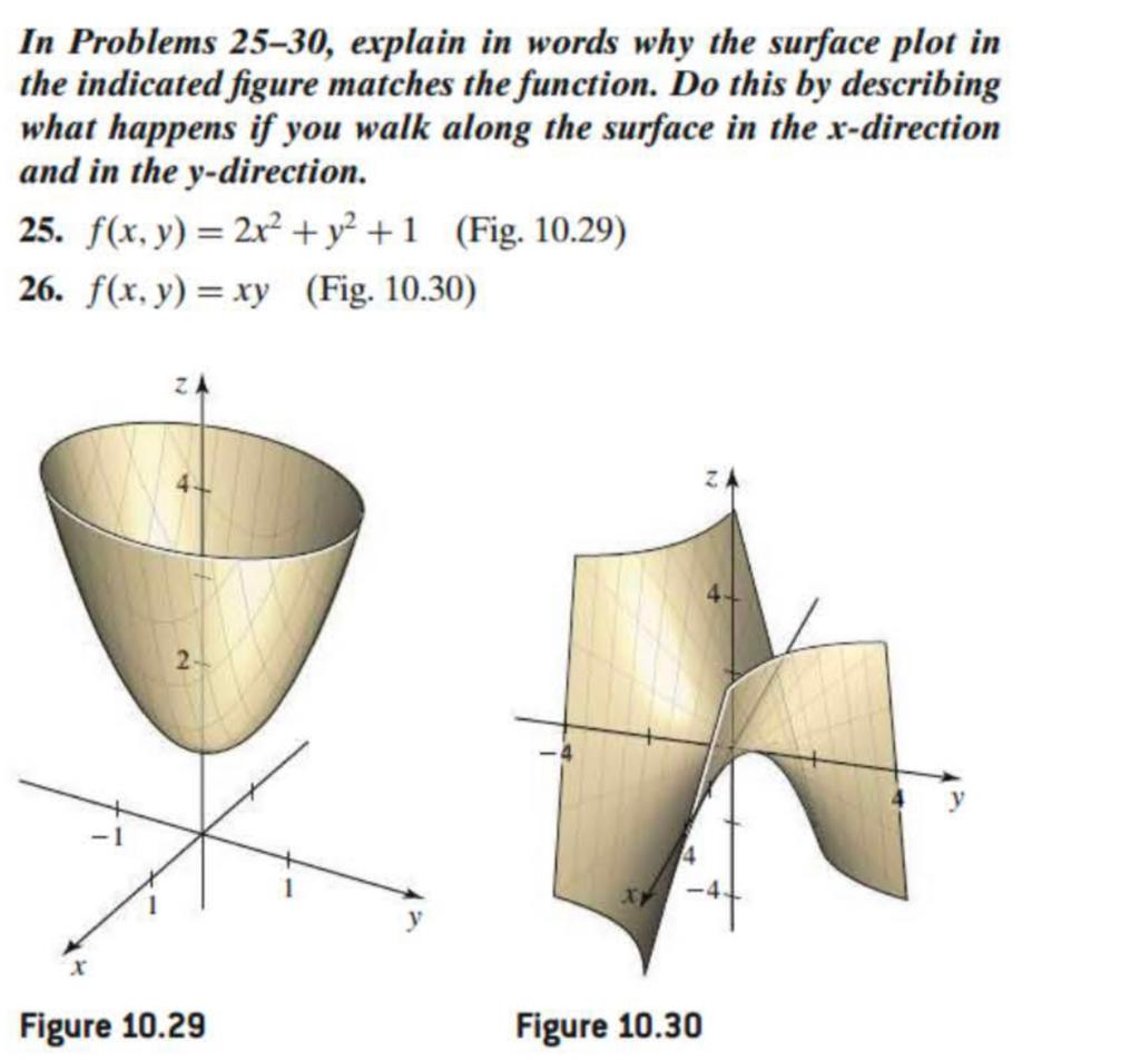 Solved In Problems 25-30, explain in words why the surface | Chegg.com