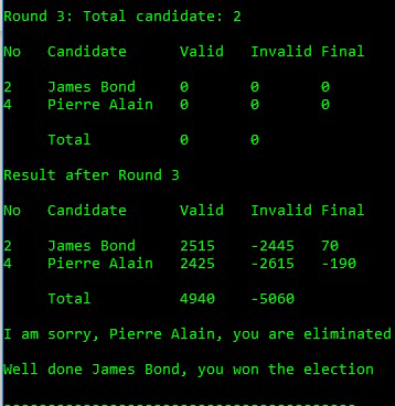 Solved Question 5 (14 marks) SIM student council invites you | Chegg.com