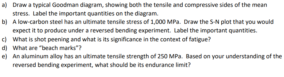 Solved a) Draw a typical Goodman diagram, showing both the | Chegg.com