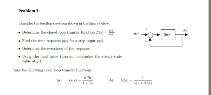 Solved Problem 3: Consider the feedback system shown in the | Chegg.com
