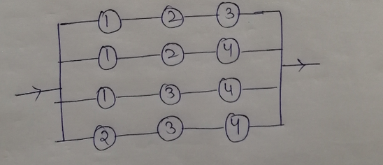 Ч (Ч Consider a 3-out-of-4 system where each of the | Chegg.com