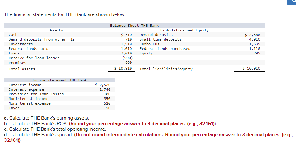 Solved The financial statements for THE Bank are shown | Chegg.com