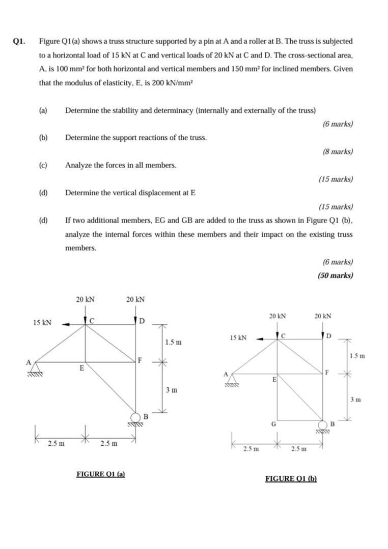 Solved Q1. ﻿Figure Q1 (a) ﻿shows a truss structure supported | Chegg.com