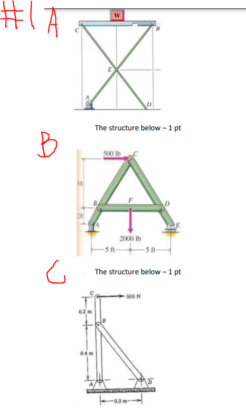Solved For each of the structures above, draw the FBD of the | Chegg.com