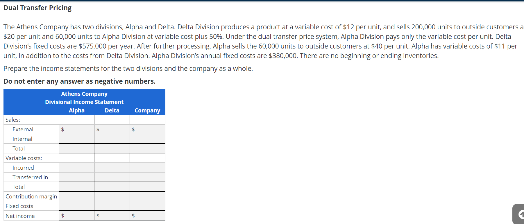Solved Dual Transfer Pricing The Athens Company has two | Chegg.com